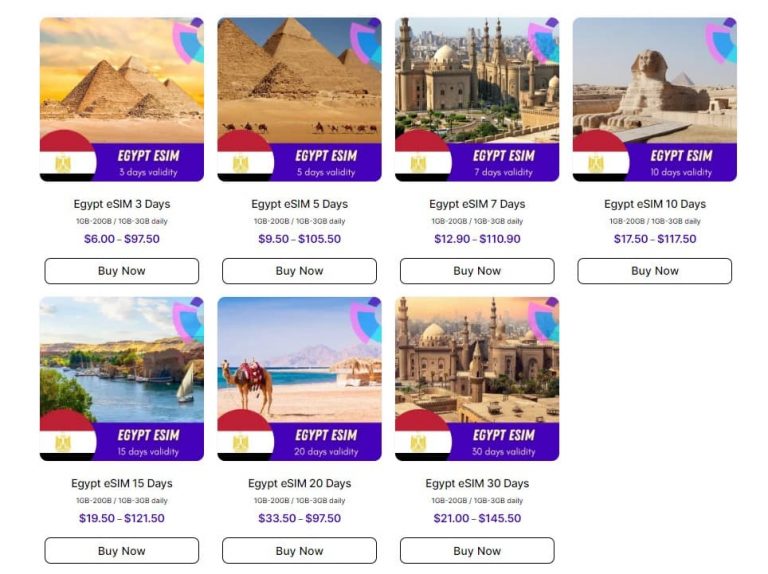 Egypt SIM Cards: Comprehensive Guide in 2024