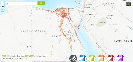 Orange Egypt SIM Card and eSIM- Comprehensive Guide in 2024
