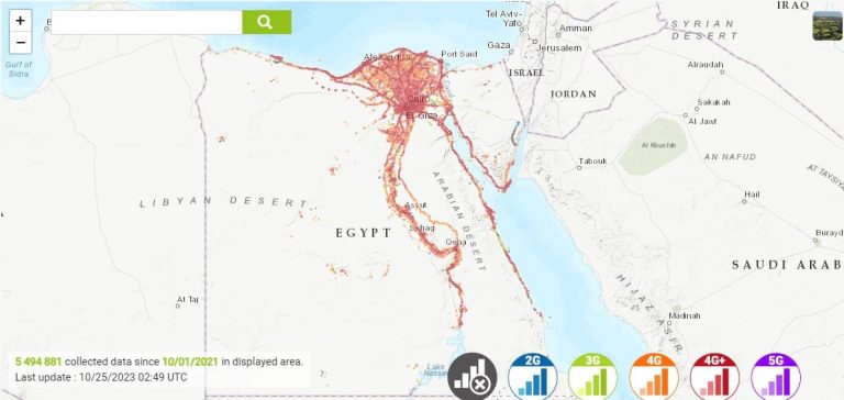 Best Vodafone Egypt SIM Cards in 2024