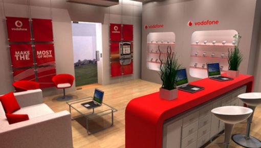 Best Vodafone Egypt SIM Cards in 2024